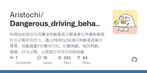 Dangerous Driving Behavior Detection Run Py At Master · Aristochi Dangerous Driving Behavior