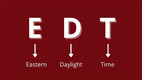 What Is Edt Capitalize My Title