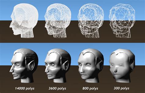 Optimizing Particle Rendering With Level Of Detail Techniques