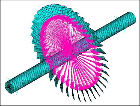 Finite Element Model Of The Mistuned Bladed Disk Download Scientific Diagram