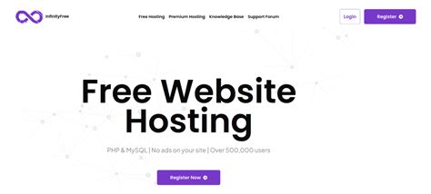6 Best Free Hosting For Html Sites 2025