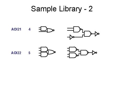 ECE VLSI Design Automation Introduction VLSI Design