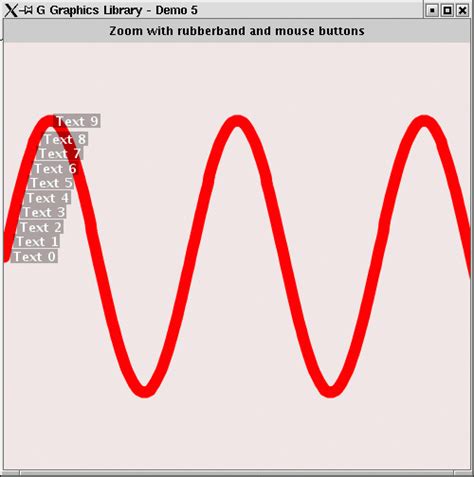 G Java 2d Graphics Library