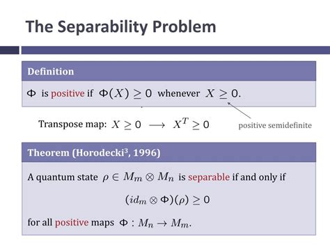 Ppt T He Separability Problem And Its Variants In Quantum