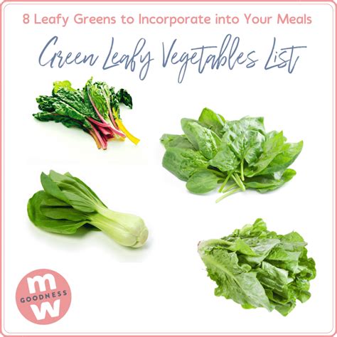 50 Green Leafy Vegetables Names In English With Pictures 53 Off