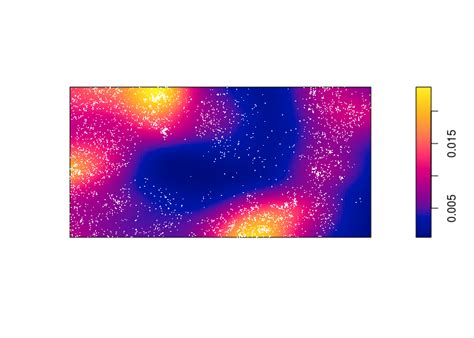 Lab 3 Intensity Dependent On Covariate Melb2018