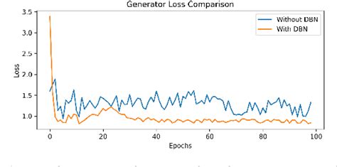 Figure 8 From Telling Stories For Common Sense Zero Shot Action Recognition Semantic Scholar