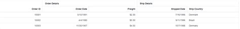 Multi Level Column Headers Megabit Blazorise Discussion 2521 GitHub