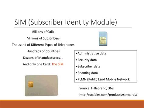Gsm Network Architecture Ppt