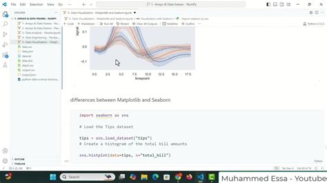3 Seaborn Statistical Data Visualization And Analyzing