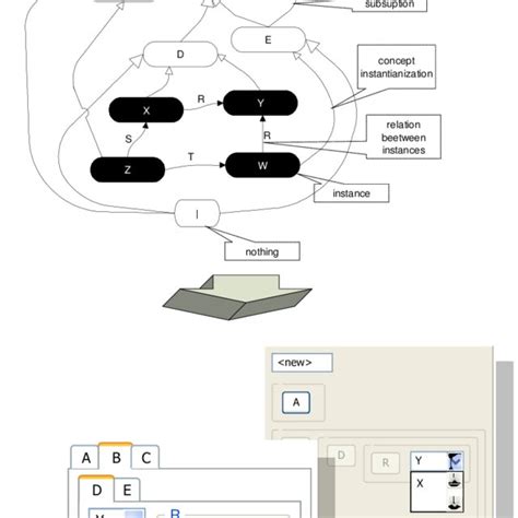 Ontology And Examples Of Interactive Browser User Interfaces Download