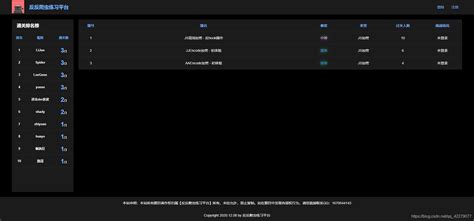 一篇关于反爬虫和反反爬虫的文章（内含python爬虫和js逆向以及反反爬虫练习平台）网络者反反爬邀请码 Csdn博客
