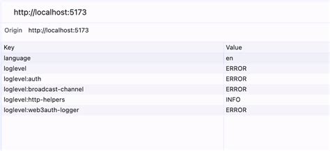 nnected is false even after login help plug n play