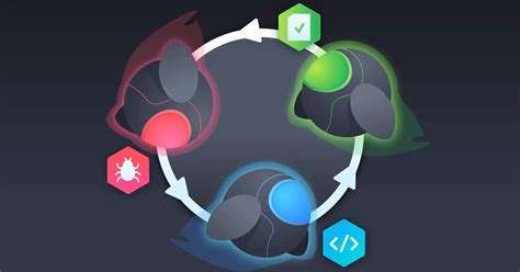 Behavior Driven Development Bdd Top 7 Bdd Testing Tools Ui Bakery Blog