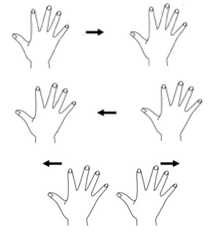Grove Smart IR Gesture Sensor PAJ Seeed Studio Wiki