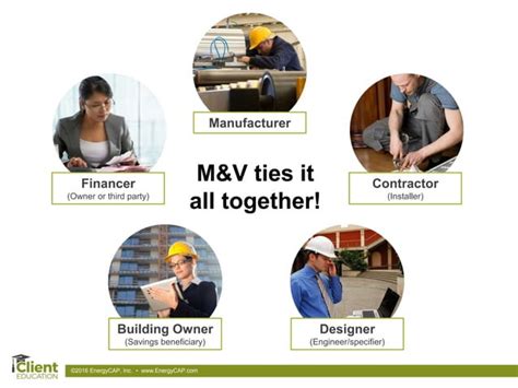 Measurement And Verification Pptx Gas And Electric Home Utilities Measurement And Verification Pptx Gas And Electric Home Utilities