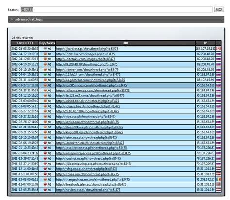 Inside Redkit Exploit Kit Exploit Kit Customer Control Panel