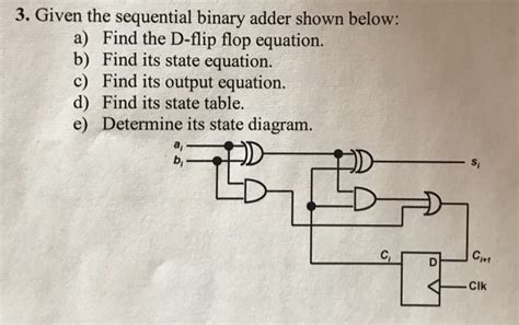 Solved Given The Sequential Binary Adder Shown Below A