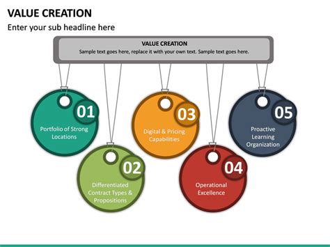 Value Creation Powerpoint Template Sketchbubble