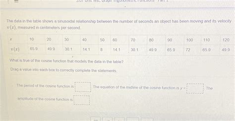 [solved] unit test graph the data in the table shows a sinusoidal