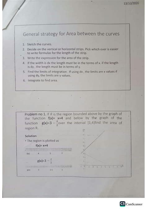 SOLUTION Integration By Parts Best Practice Question And Tips Studypool