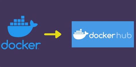 Nitesh Upadhyay 🇮🇳 On Linkedin Docker Devops Containerization Techtips Dockerhub