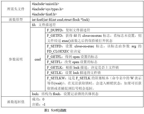 Linux系统文件io编程二 文件锁函数linux Usb 程序上锁函数 Csdn博客