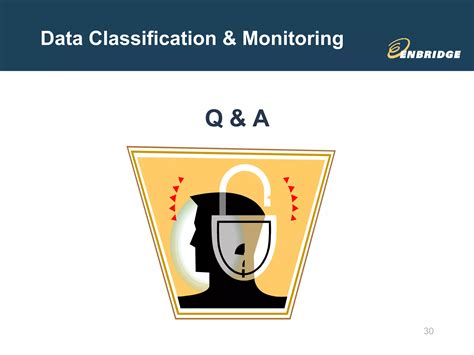 Data Classification Presentation Ppt