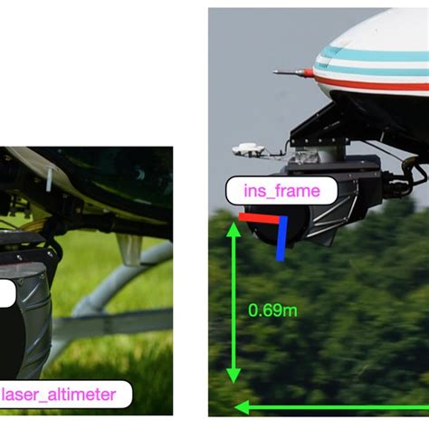 the custom sensor payload and its position on the data capture vehicle download scientific