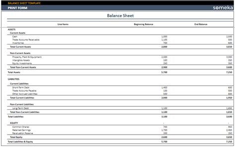 Balance Sheet Template Google Sheets Printable Balance Sheet