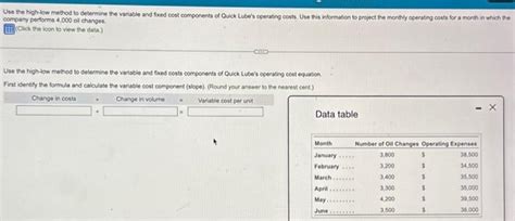 Use The High Low Method To Determine The Variable And Chegg Com