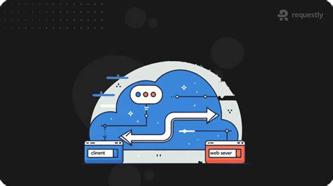 What Are X Forwarded Headers And Why It Is Used