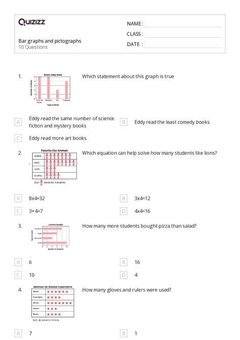 50 Bar Graphs Worksheets For 4th Class On Quizizz Free And Printable