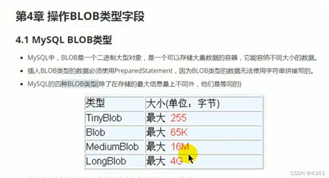 Blob数据类型、事务blob的数据有哪些 Csdn博客 Blob数据类型、事务blob的数据有哪些 Csdn博客