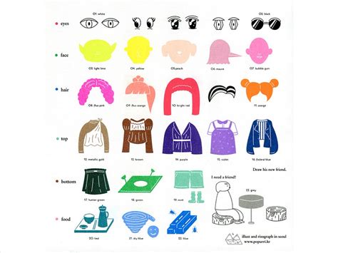 Class101 창작부터 실제 인쇄물까지 리소프린팅 워크숍