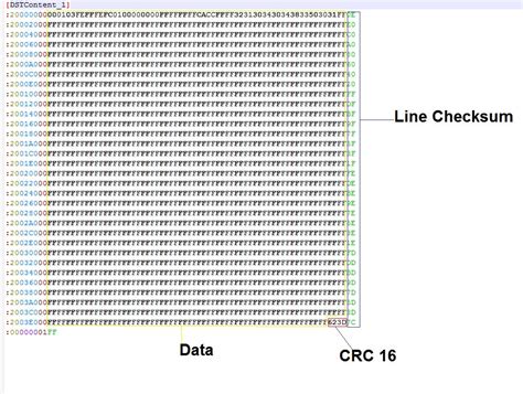 Which Crc Algorithm Is Used In These Intel Hex Files And How To Recalculate It On Changing Data