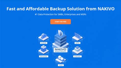 Die 12 Besten Backup Lösungen Für Unternehmen Zum Schutz Ihrer