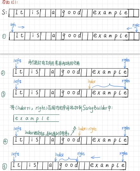 力扣151java 颠倒字符串中的单词（中等） 我不想一直当菜鸟 博客园