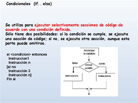 Diseño de algoritmos para la solución de problemas