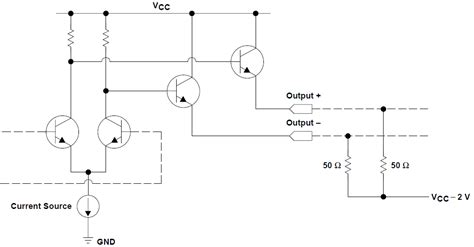 Lvpecl Termination Resistor