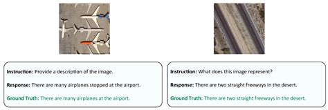RS LLaVA A Large Vision Language Model For Joint Captioning And Question Answering In Remote