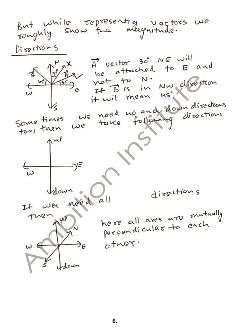 Scalar And Vector Theory Sheets Class 12 Electrostatics IIT And AIPMT Class 11 Notes EduRev