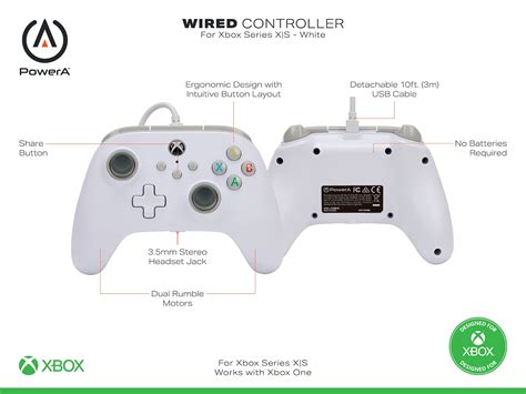 Xbox One Controller Button Layout At Preston Lamb Blog