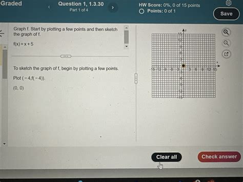 Solved Graph F Start By Plotting A Few Points And Then Chegg