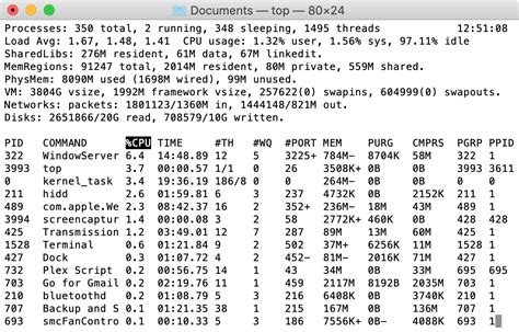 16 Terminal Commands That Every Mac User Should Know