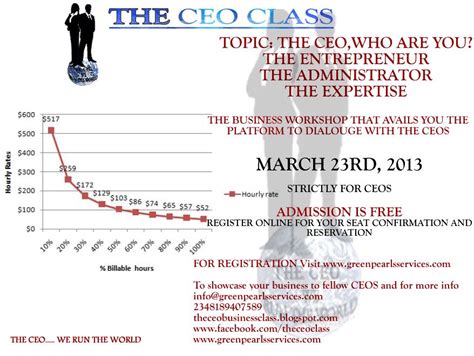 The Ceo Class The Ceo Class Added A New Photo