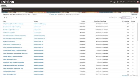 Partner Relationship Management Cx Oracle