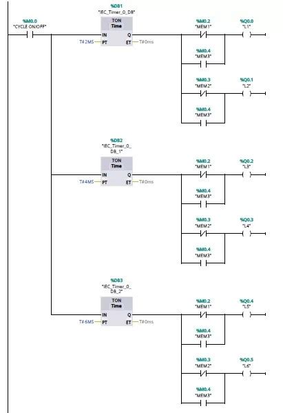 Ladder Diagram For Traffic Light Control Using Timer Măsura