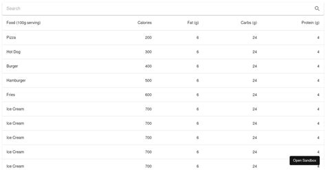 Material Ui Search Table Filter Forked Codesandbox