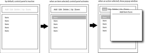 Taxonomy Hierarchy Management Ui Pattern